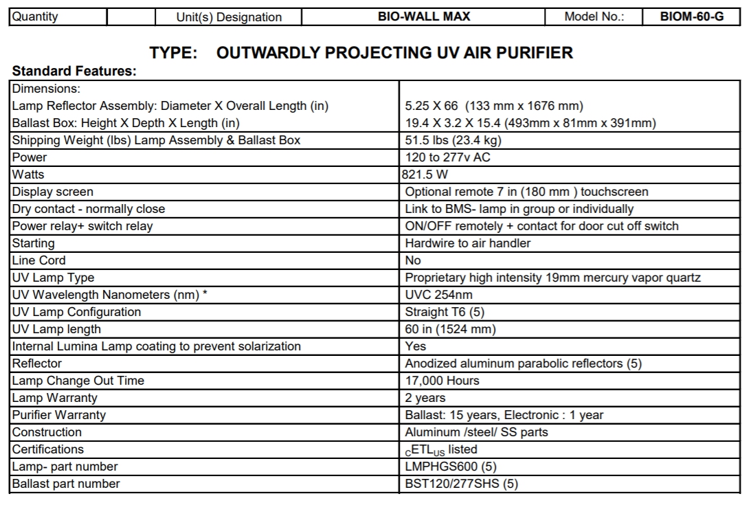 UV BIO-WALL MAX - IsscoThai Technologies